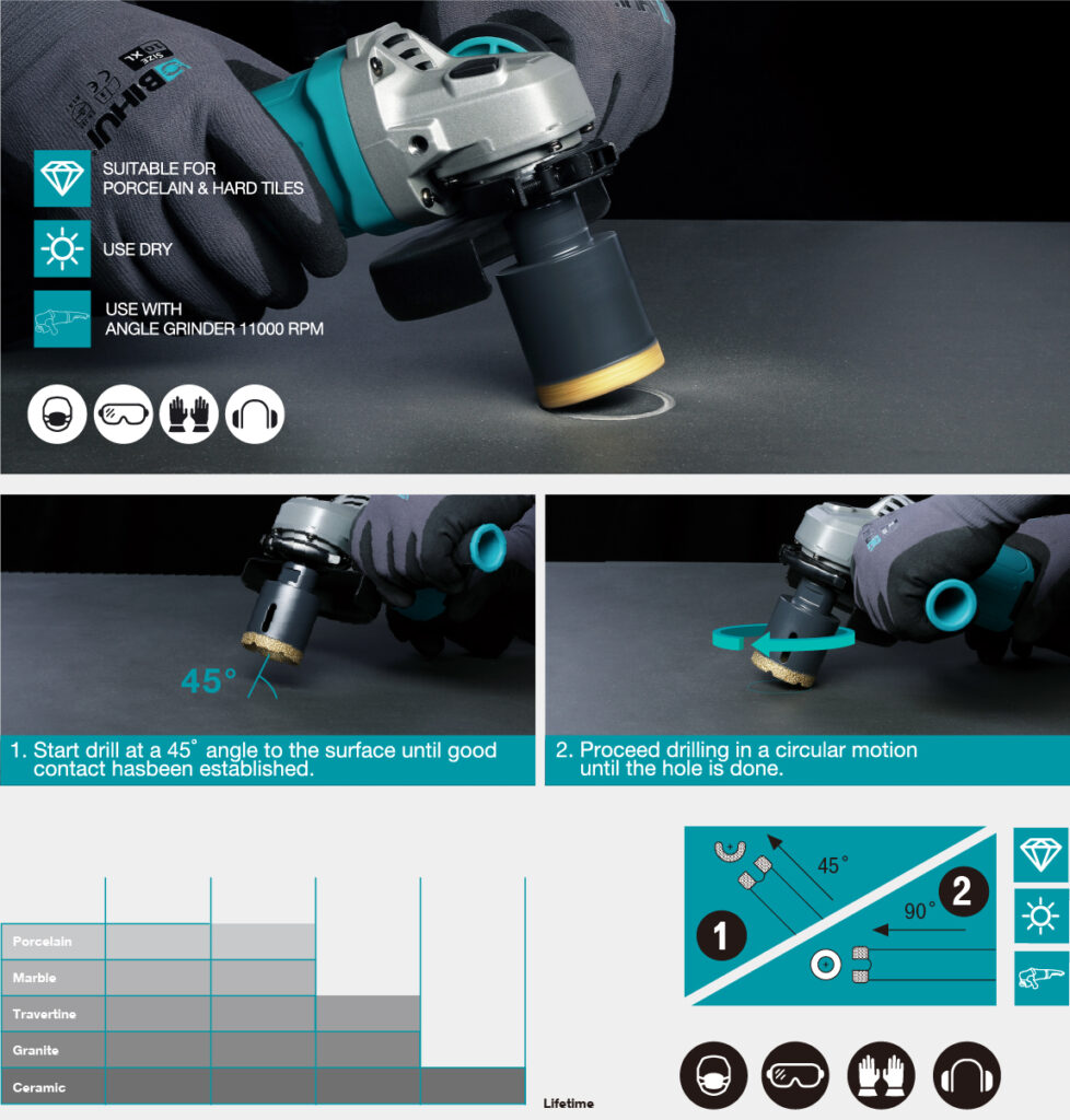 BIHUI Turbo Dry Drill Bits - ShagTools